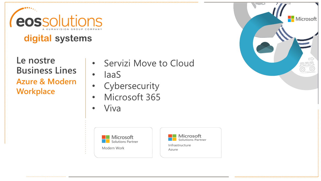 Modern Workplace - EOS Solutions