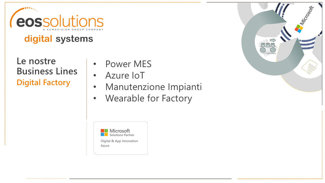 Digital Factory - EOS Solutions